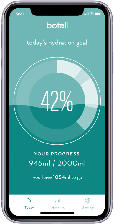 Smart Water Bottle | Botell | Bluetooth Water Bottle + App